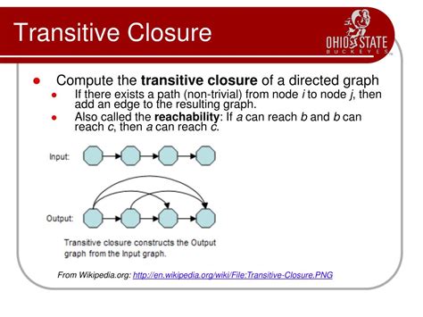 ppt introduction to algorithms dynamic programming part 2 powerpoint presentation id 765069