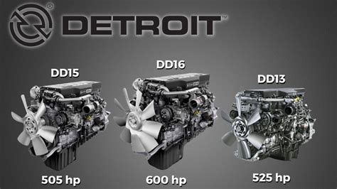 Does Detroit Still Make Engines At Will Mcguirk Blog
