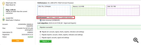 Vps Sync Failed Metatrader 5 Metatrader 5 General Mql5 Programming Forum