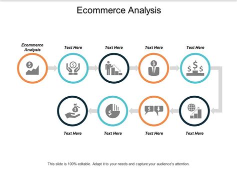 Ecommerce Analysis Ppt Powerpoint Presentation Styles Slides Cpb Presentation Powerpoint