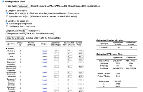 Building A Protein Membrane System Using CHARMM GUI Compchems