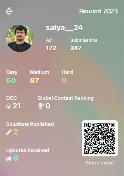 Satyajeet Kumar On Linkedin Leetcode Yearendgoals Yearendreview