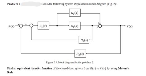 Solved Problem 2 Consider Following System Expressed In