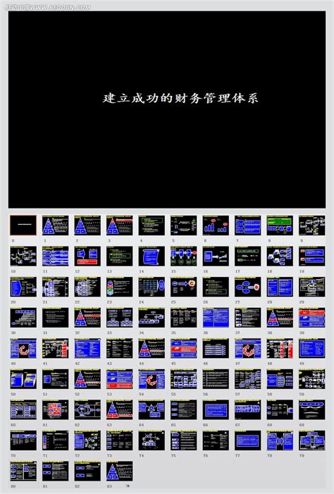 麦肯锡 联想报告建立成功的财务管理体系ppt模板素材免费下载红动中国