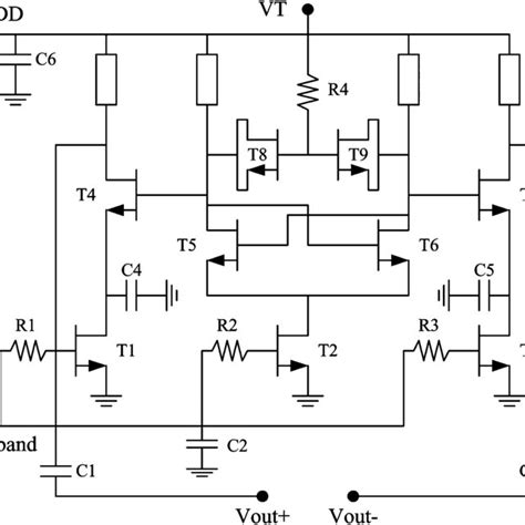 Measured Modulated Output Spectrum Of The Ask Modulation With A Data