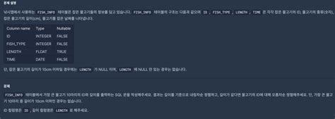 프로그래머스 Sql 가장 큰 물고기 10마리 구하기 프로그래머스 Sql 가장 큰 물고기 10마리 구하기
