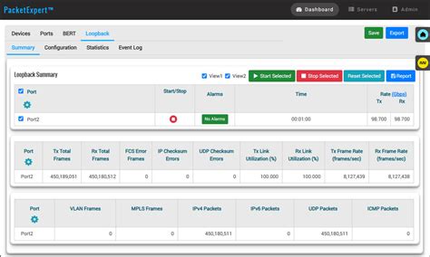 High Speed Ethernet Loopback Testing With Packetexpert™ 100g Gl Communications Inc