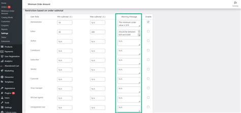 Top Reasons To Set Minimum Order Amount In Woocommerce Elextensions