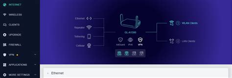 Setting Up Two Gl Net Routers For Vpn Purposes Technical Support For Routers Gl Inet