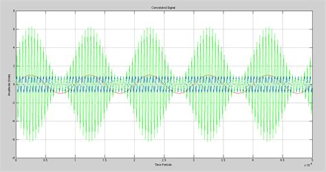 Is Possible Install Apk From Net Maui To Android V100 Stack Overflow