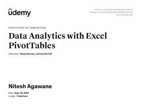 Nitesh Agawane On Linkedin Dataanalytics Dataanalyst Excelskills
