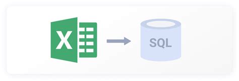 Centralize Data In SQL From Excel Comprehensive Guide