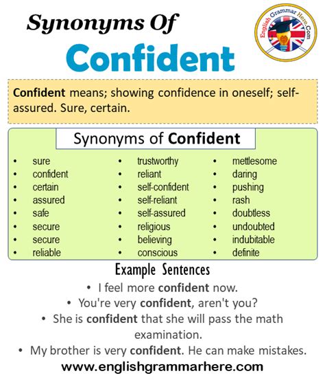 Synonyms Of Confident Confident Synonyms Words List Meaning And