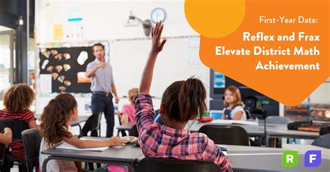 💥reflex Use Correlated With Math Achievement Regardless Of Baseline 💥frax Use Was Linked To