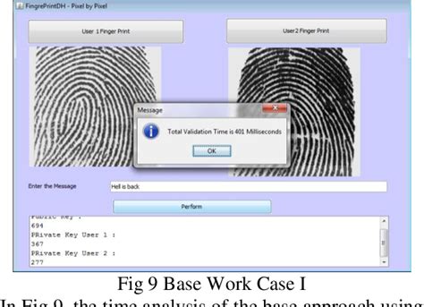 Figure 9 From Photo And Fingerprint Based Modified Diffe Hellman