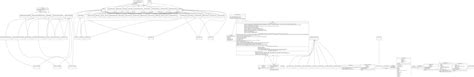 add inheritance charts to docs · issue 1066 · moj analytical services