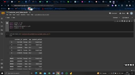 Dataanalysis Dataanalytics Dataanalyst Python Pandas Bhavishy Tyagi