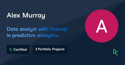 Alex Murray Data Analyst