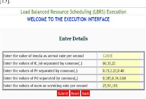 Figure 3 From A Workload Balanced Approach For Resource Scheduling In Cloud Computing Semantic