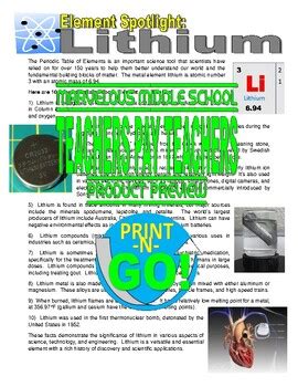 Element Spotlight 03 LITHIUM Science Chemistry Periodic Table Sub