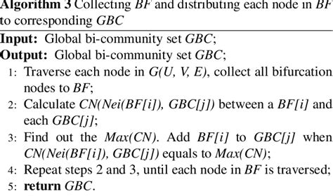 Table 1 From Overlapping Community Detecting Based On Complete Bipartite Graphs In Micro