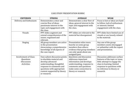 PDF Rubric Case Study Presentation ECON S Title Microsoft Word Rubric Case Study