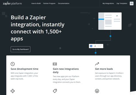519zapier Integration Guideprerequisites Bright Pattern Documentation