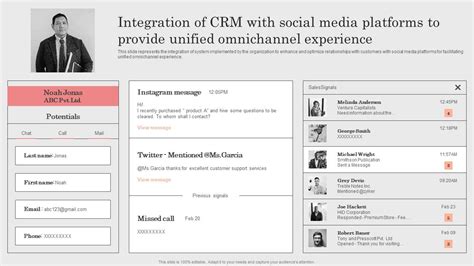 Integrating Crm Solution To Acquire Potential Customers Integration Of Crm With Social Media