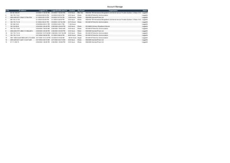 User Login History Pdf Cyberspace Cyberpunk Themes
