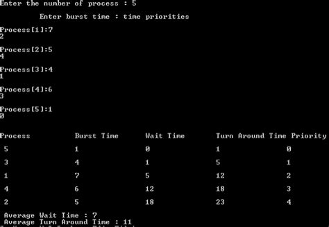 Spos Priority Program Engineeringhub
