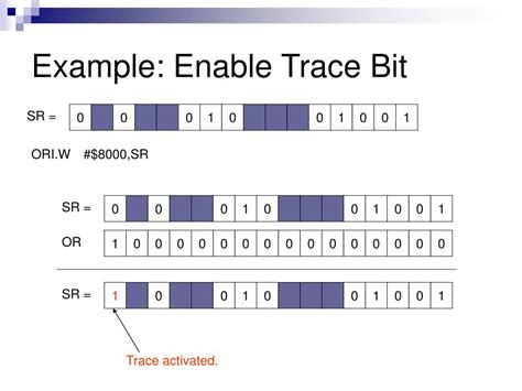 Ppt Logical Shift Rotate And Bcd Powerpoint Presentation Free Download Id4447035