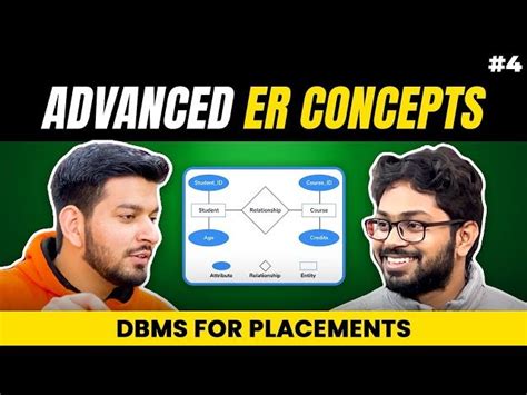100 Codehelp By Babbar Courses And Moocs 2023 Free Online Courses