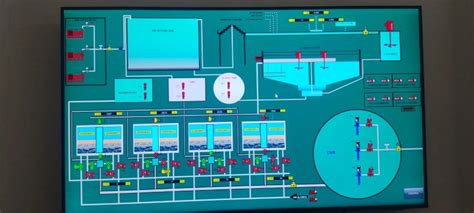 Satya Prakash P On Linkedin Plc Scada Electricalengineering