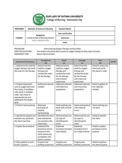Administering Oxygen Therapy Via Face Mask Rubrics Pdf Nursing Administering Oxygen Therapy Via Face Mask Rubrics Pdf Nursing