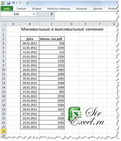 Как Сделать Справочник В Excel Booksdetective