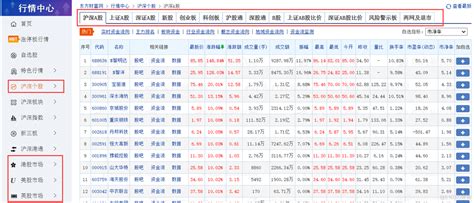Python东方财富网数据接口 东方财富新版数据抓取mob64ca13fae001的技术博客51cto博客 Python东方财富网数据接口 东方财富新版数据抓取mob64ca13fae001的技术博客51cto博客