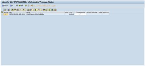 Rspcm Sap Tcode Monitor Daily Process Chains