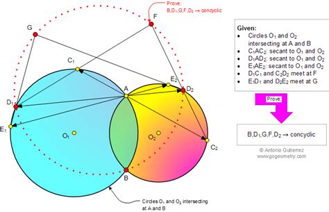 Geometry Problem Intersecting Circles Secant Cyclic Quadrilateral Concyclic Points Math