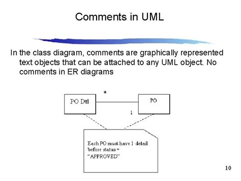 Software Engineering Lecture 10 Uml Vs Erd Slide