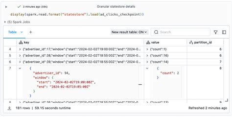 State Reader Api For Spark Structured Streaming On Databricks Databricks Blog