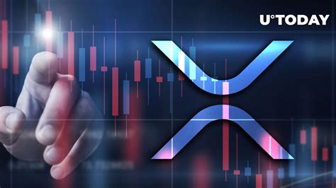 XRP Shows Dangerous Pattern U Today