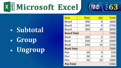 Excel Subtotal Group And Ungroup Explained Data Management Made Easy