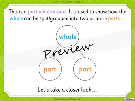Part Whole Models Year 1 Teaching Resources