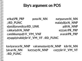 Issues In Pos Tagging PDF