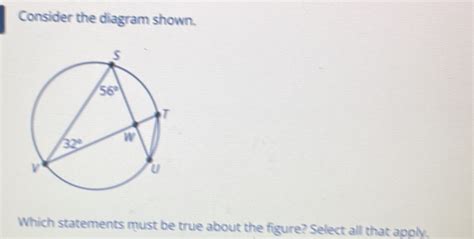 consider the diagram shown which statements must be true about the