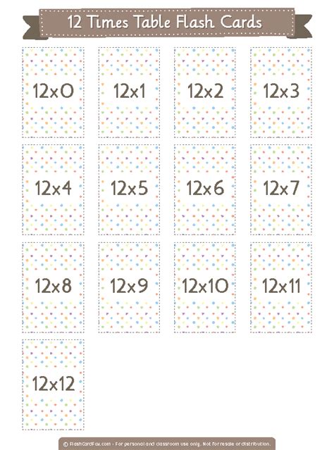 Printable 12 Times Table Flash Cards
