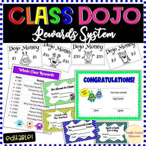 Class Dojo Rewards System Editable Behavior Management PBIS Class Cash Class Dojo Rewards