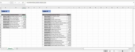 How To Write Vlookup Formula Example Syntax Definition Of Vlookup Function Advantageslist