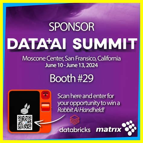 Matrixdna Dataaisummit Innovation Dataanalytics Artificialintelligence Aml Financialfraud
