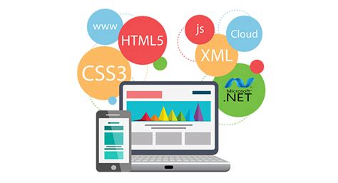 The Latest From The Web Development World Elinsys Blog